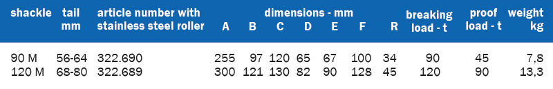 Do you prefer more information?
